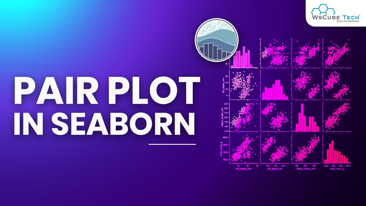 Seaborn Pair Plot Method in Python - Complete Guide