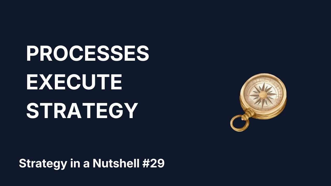 29 Strategy Execution: Processes