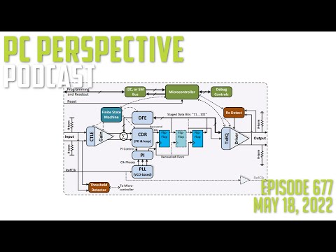 PC Perspective Podcast 677: AMD CPU Market Share, RX 6650 XT Performance, AdaptiveSync Certification