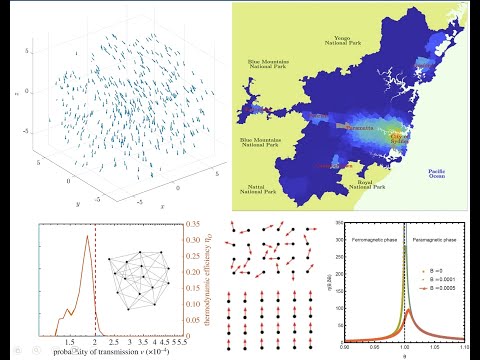 Principle of super-efficiency: thermodynamic efficiency of self ...