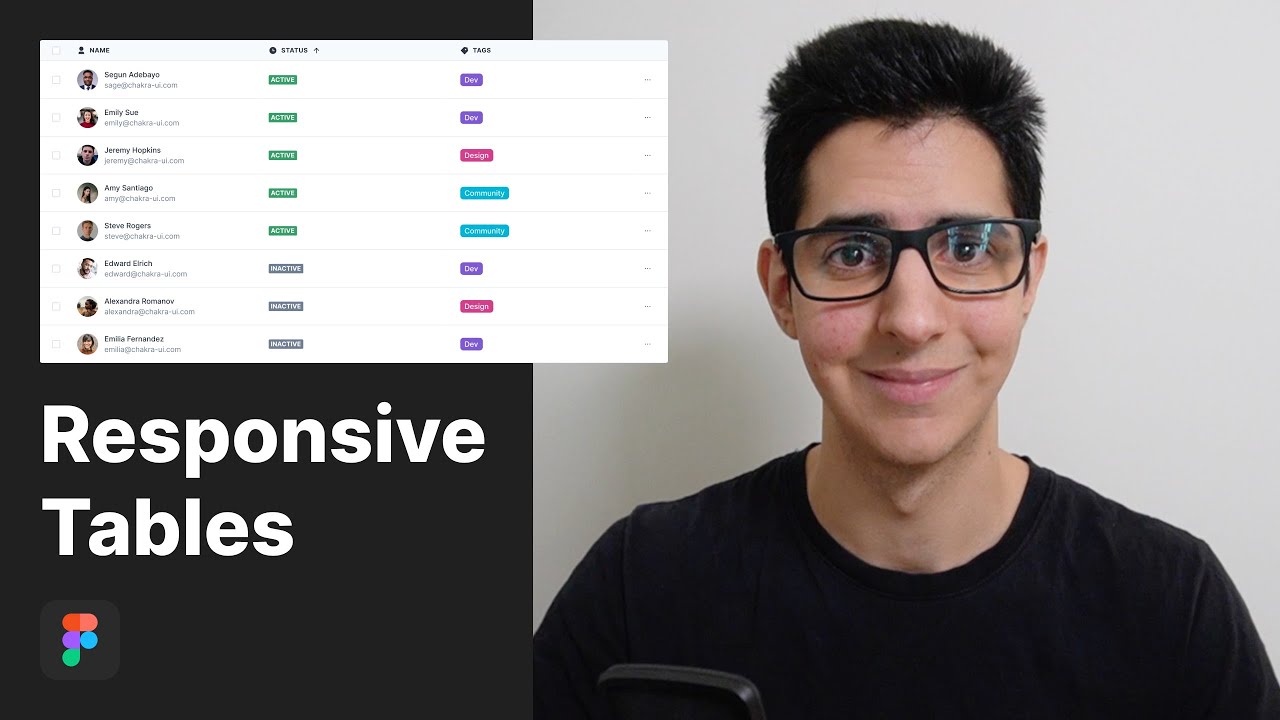 Creating Responsive Tables with Auto Layout in Figma | Galaxy.ai