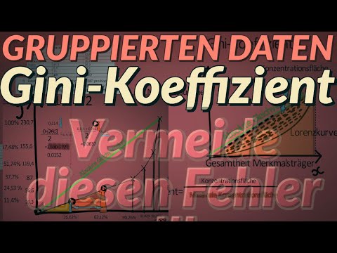 Gini-Koeffizient bei gruppierten Daten- Herleitung, Berechnung & Interpretation anhand von Beispiel