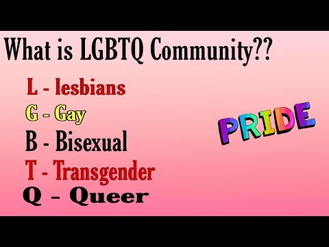LGBTIQ เคเฅเคฏเคพ เคนเฅ ? (In hindi) | Lesbian, Gay, Bisexual, Transgender, Intersex, Queer เคเฅเคฏเคพ เคนเฅ ? |LGBTQ