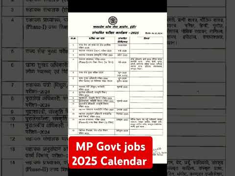 MP Govt jobs 2025 Calendar / mppsc calendar 2025 / mp govt jobs/ govt jobs latest update
