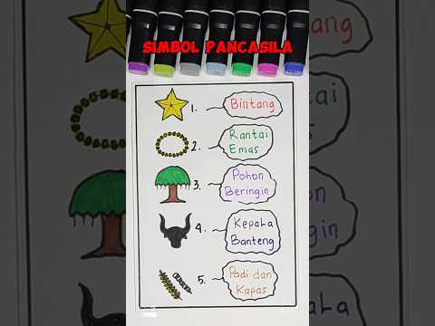 Mengetahui simbol - simbol PANCASILA #shorts #shortvideo #shortsfeed #reels #edukasi #belajar