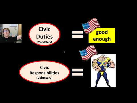 Civics and Economics #3 - u1-2 - Civic Responsibilities (citizenship)