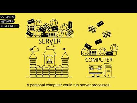 Ciphernet Shield What Is Cyber Network ?