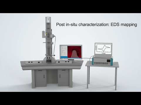 A novel device enabling high-resolution observation of liquid phase dynamic processes at nanoscale