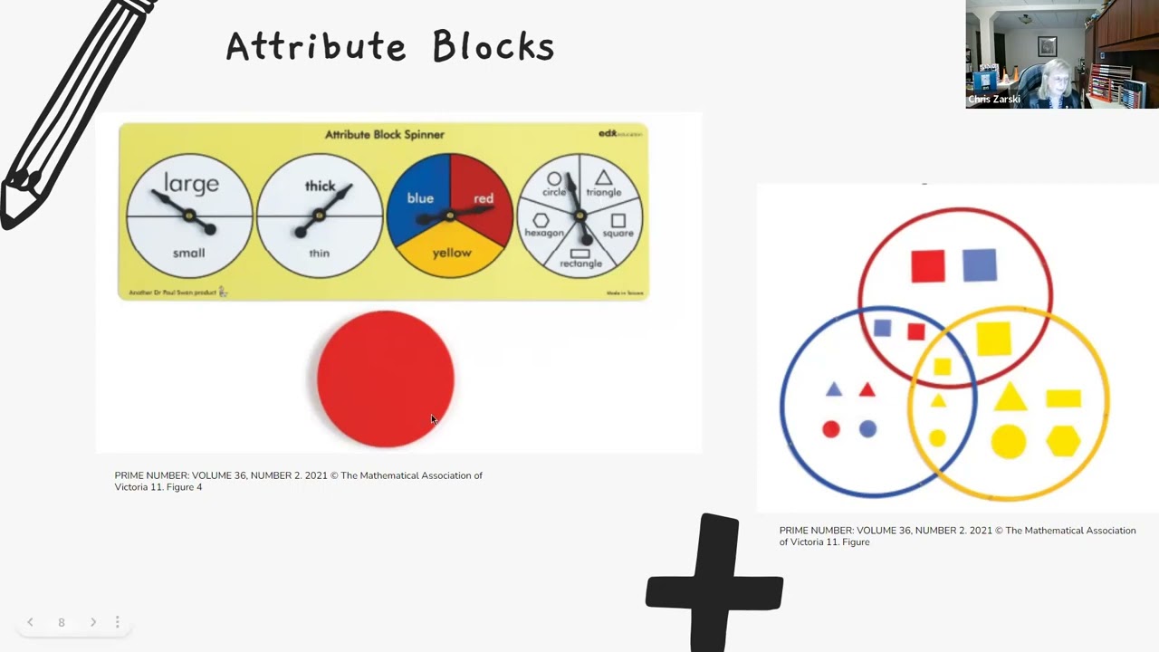 Pattern Blocks for Patterns, Angles, Counting and a Whole Lot More! - Overview