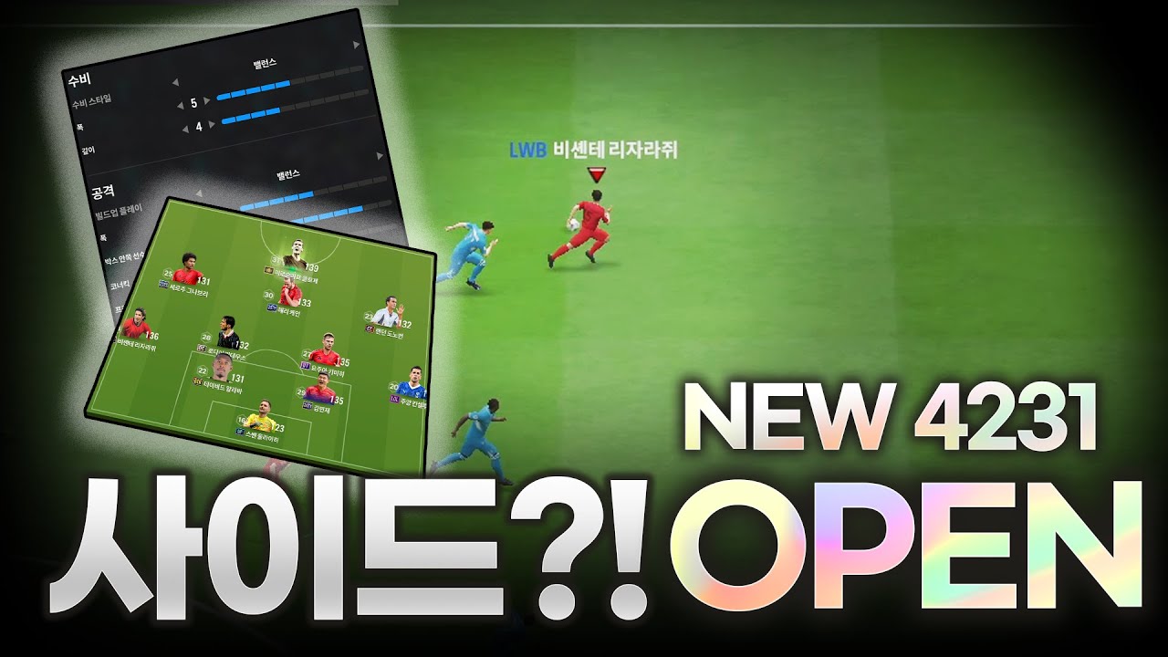 Exploring the 4231 Tactics in FC Online: A Comprehensive Guide | Galaxy.ai