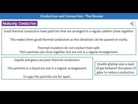 P1 4 Conduction and Convection Foundation Tier Summary