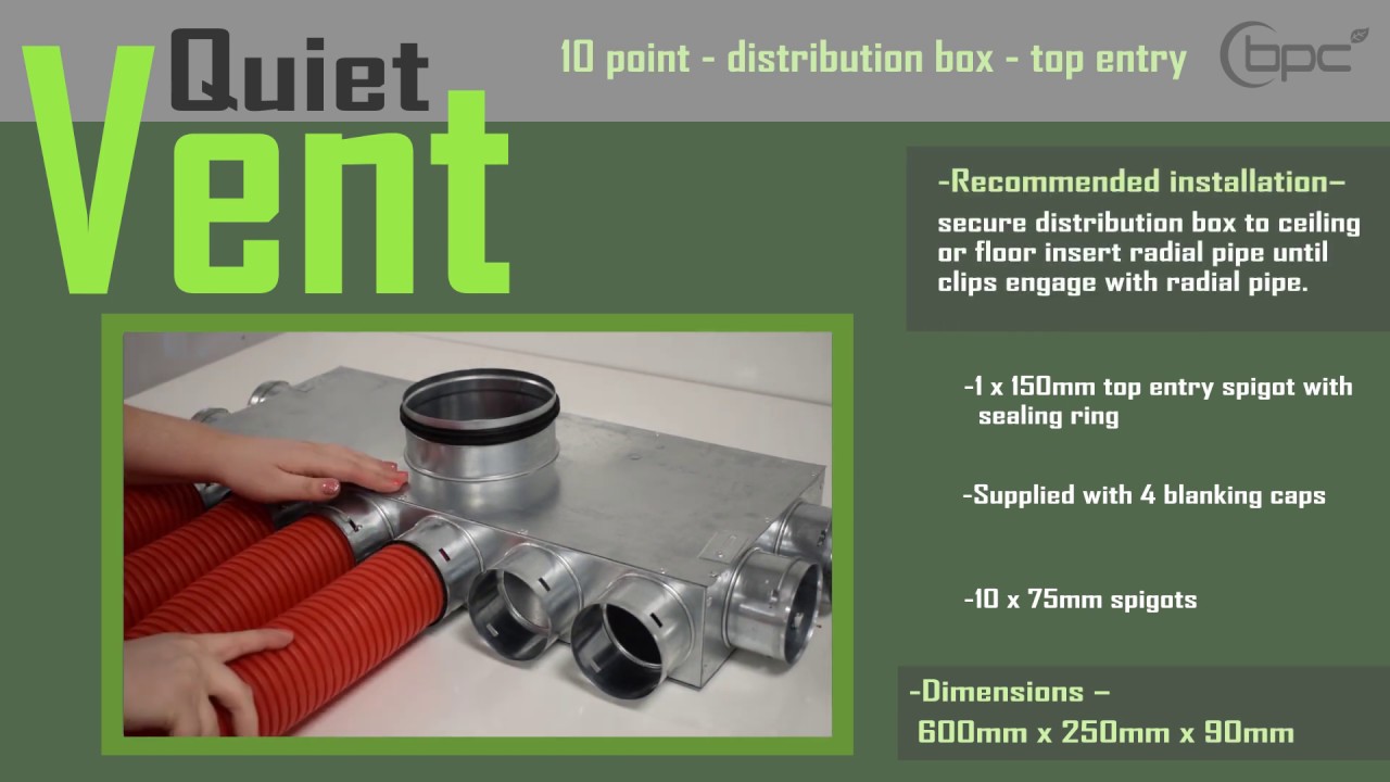 Quiet Vent - 10 Point Distribution Box - Installation Guide
