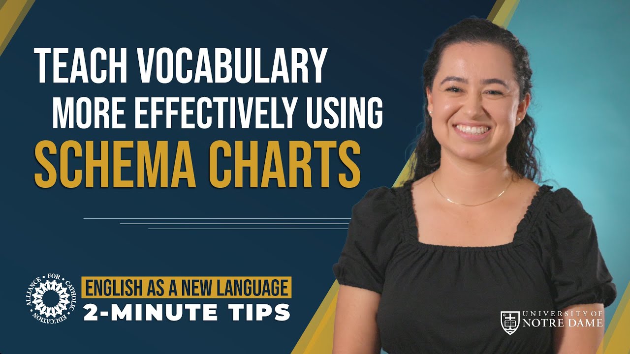 Teach Vocabulary More Effectively Using Schema Charts