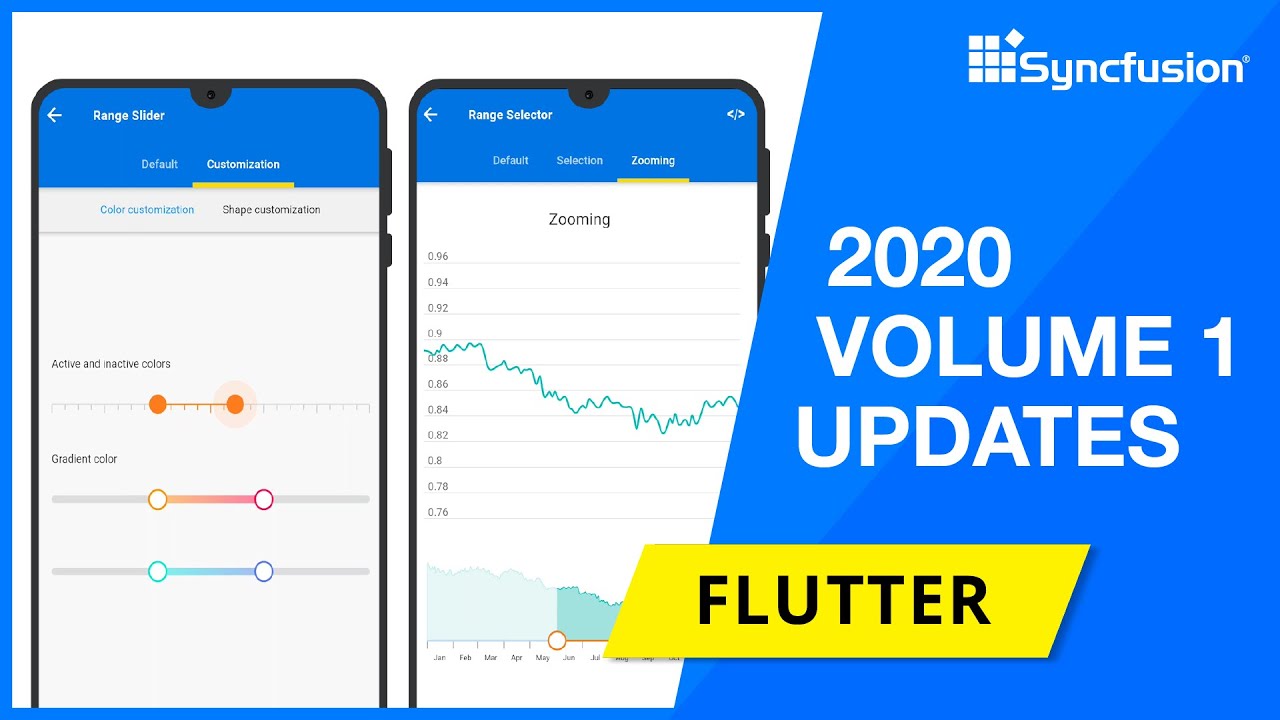 Syncfusion Flutter Updates—2020 Volume 1