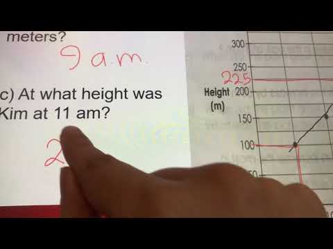 Line graphs / Grade 4