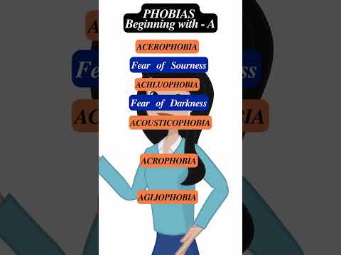 Types of Fear | Part 1 | Vocabulary | #english #englishvocabulary #phobia #phobias