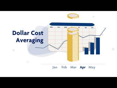 What is dollar cost averaging?