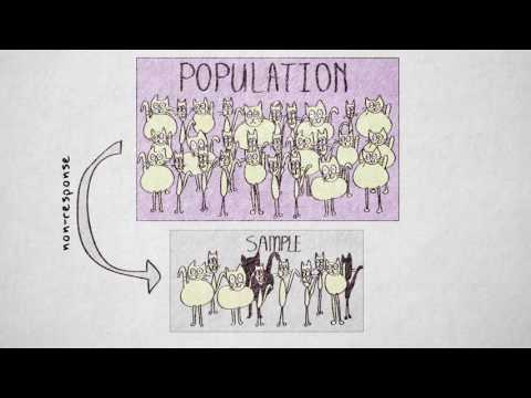 5.8 Non-sampling error | Quantitative methods | Sampling | UvA