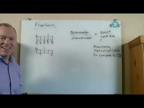 Fraction Definition