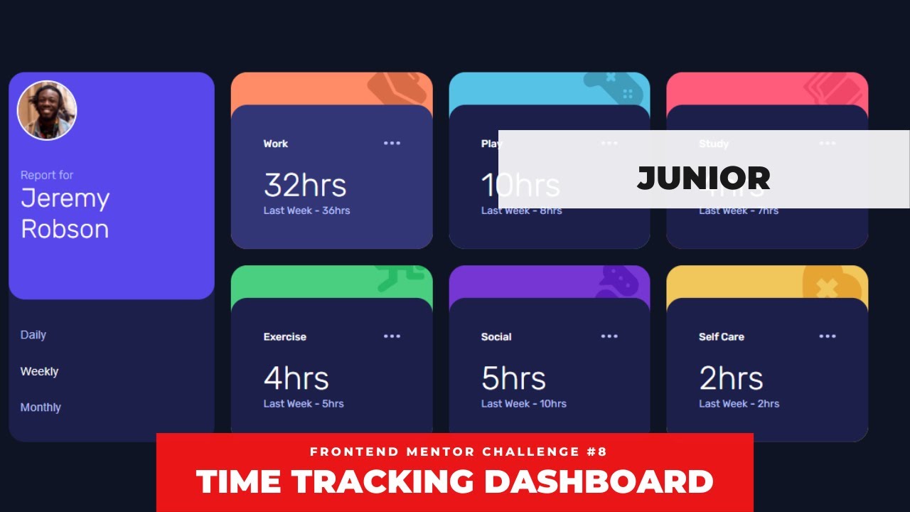 Time Tracking Dashboard | CSS and HTML