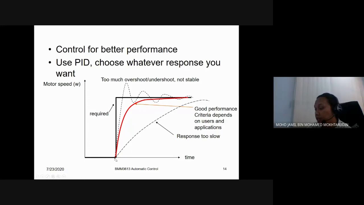 Chapter 6: PID controller (section 3)