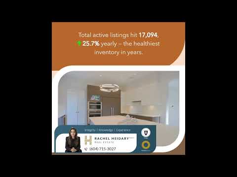 Vancouver Real Estate is Buyer’s Market now. We are here to answer your questions!