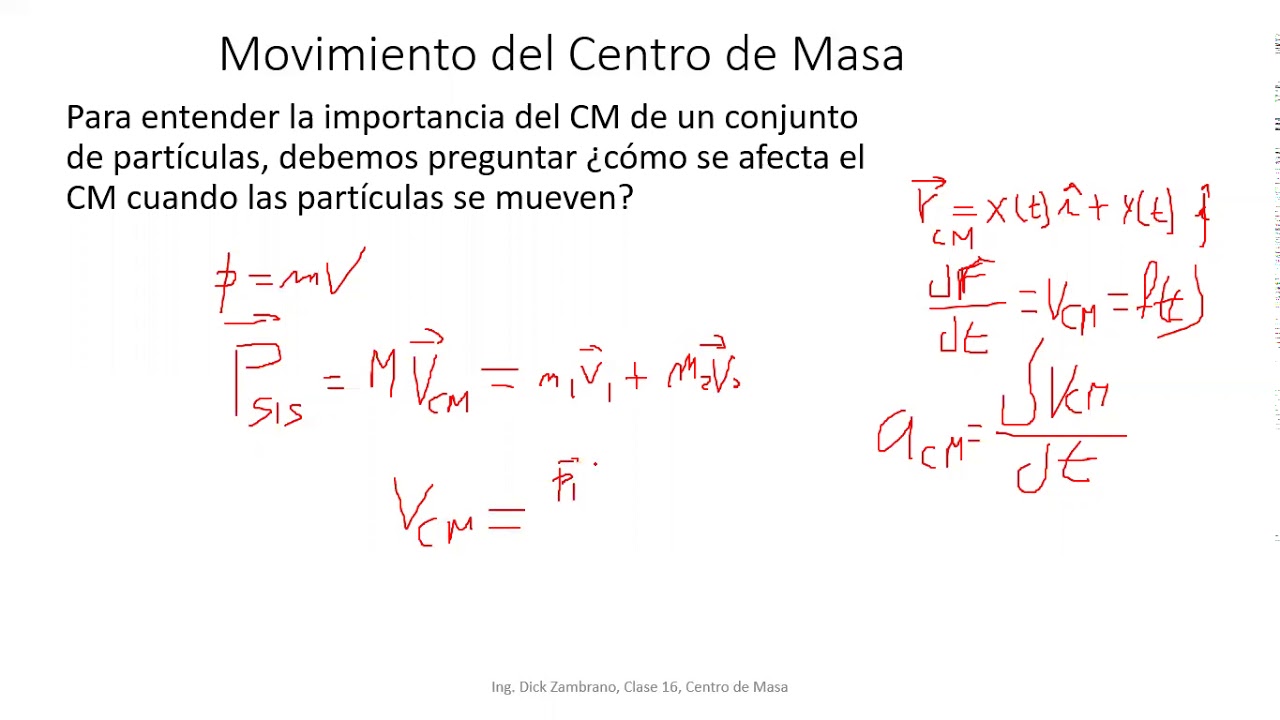 S19 5 velocidad y aceleración del CM