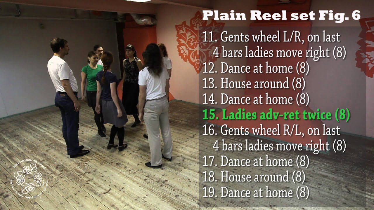 Plain reel set. Figure 6