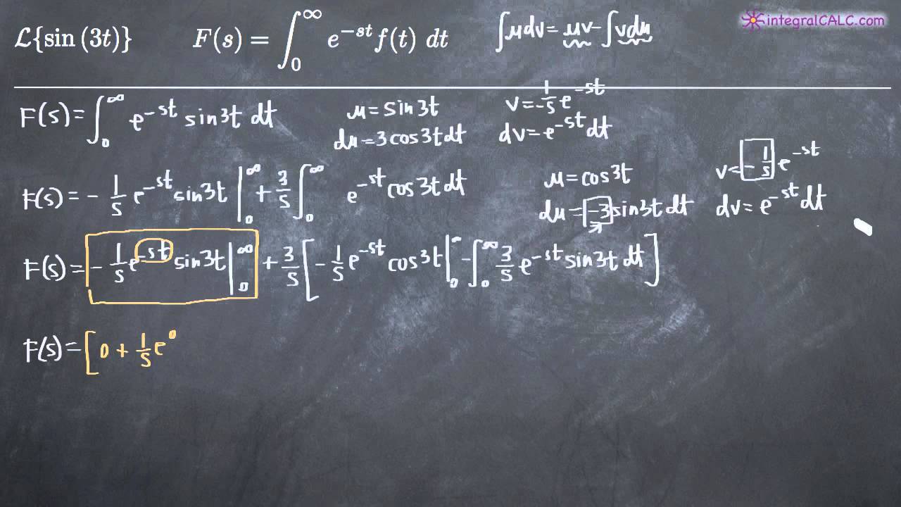 Laplace Transforms Using the Definition (KristaKingMath)