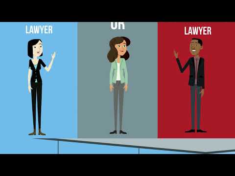 Employment Lawyer or Clearance Lawyer - How to Tell Which One You Need