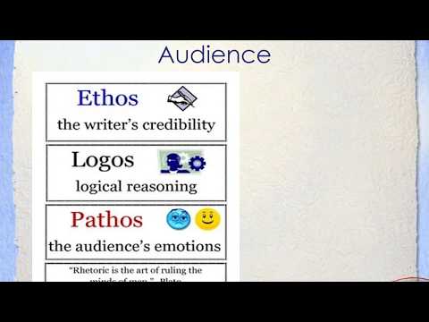 Logos, Ethos, Pathos