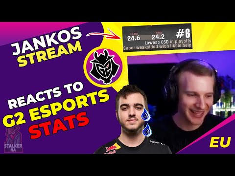 G2 Jankos Reacts to G2 Esports Stats 👀 [FUNNY]
