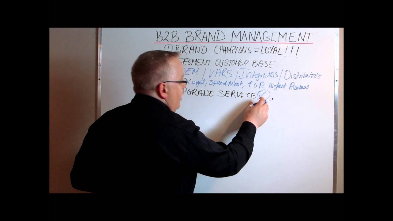 B2B Branding: Management and Strategies