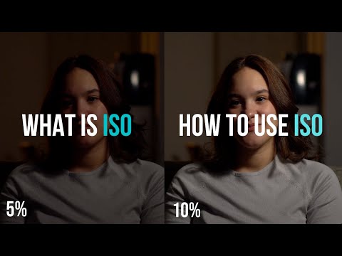 What Is "ISO" In Camera | Videography Explanation