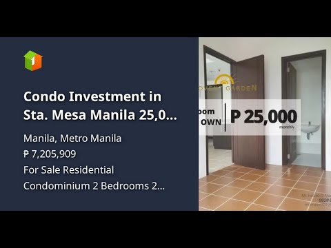 Condo Investment in Sta. Mesa Manila 25,000 month for 2-BR 48 sqm