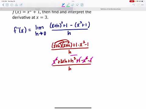 Definition of the Derivative