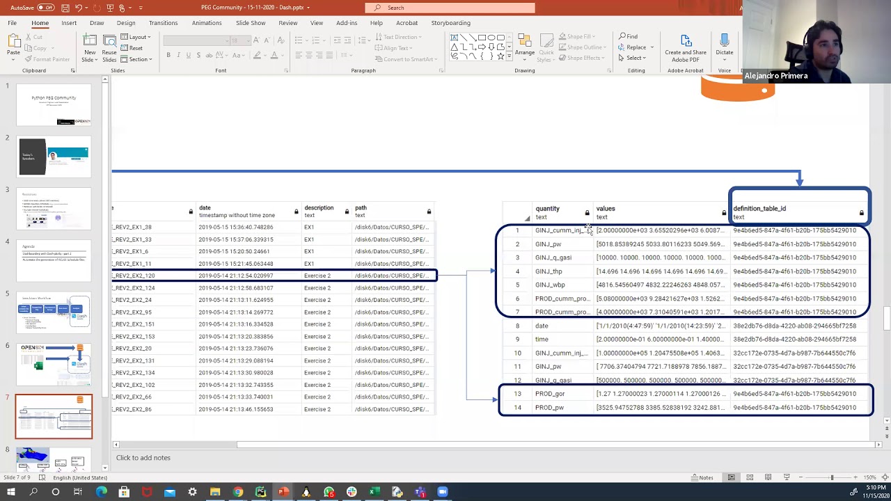 Dashboarding with Dash-plotly - Session 2