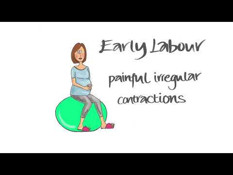 What is labour?