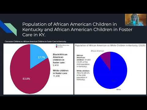 Disproportionality in KY Foster Care