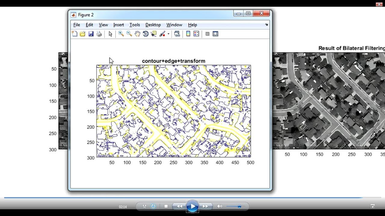 Road Extraction Matlab Code