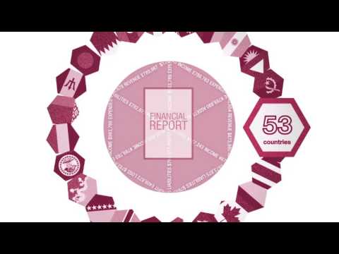 Normas NIIF® - ¿por qué son importantes?