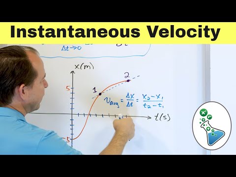 Understanding Instantaneous Velocity and Speed