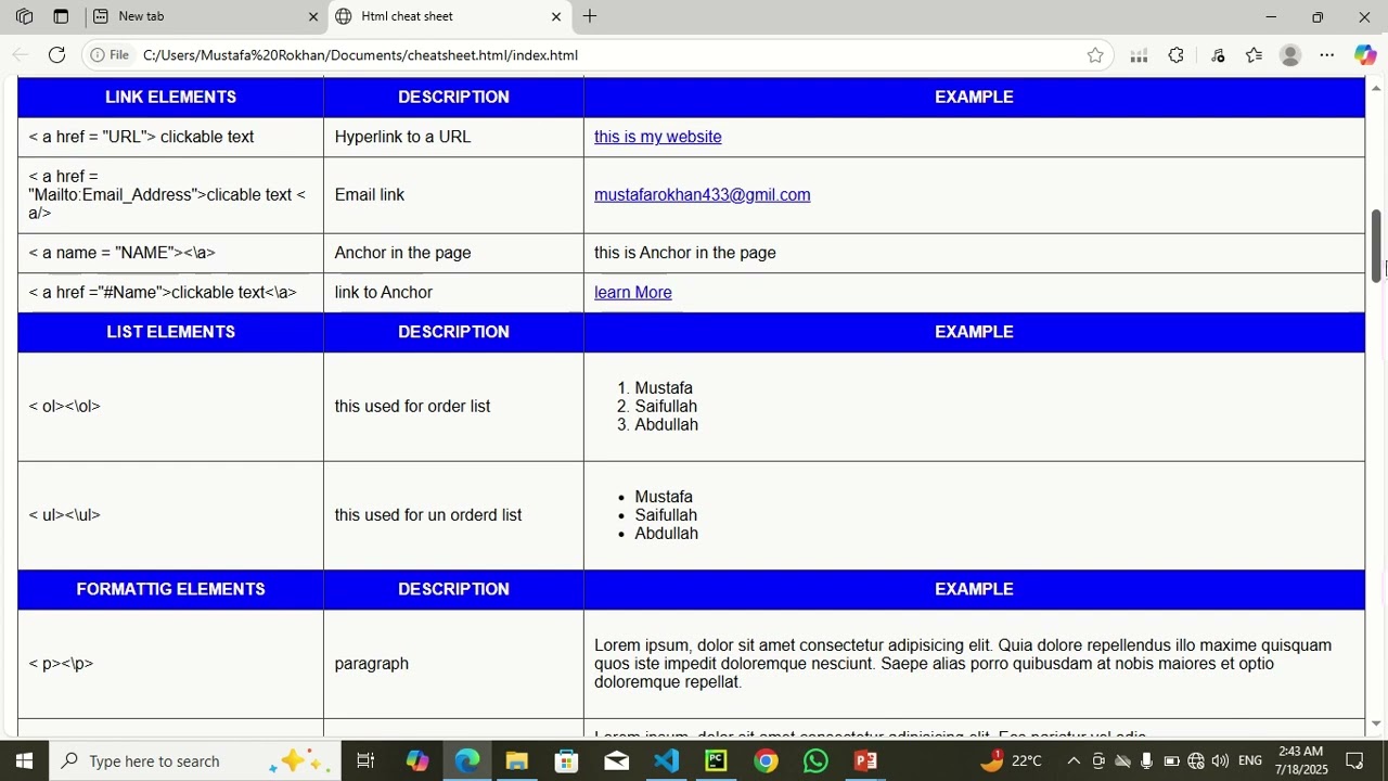 HTML,CSS and JavaScript cheat sheets:Kabul University 
