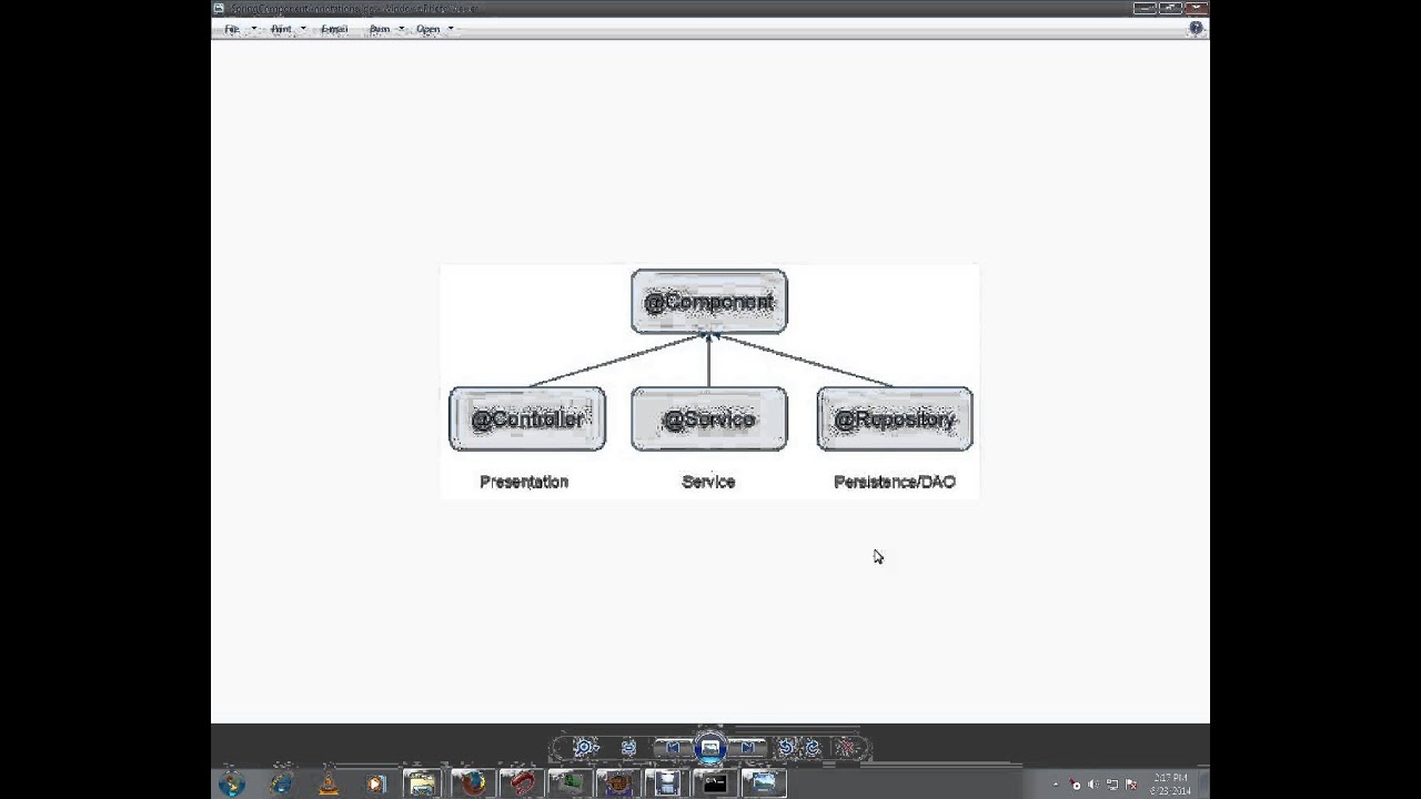 SPRING FRAMEWORK @REPOSITORY ANNOTATION