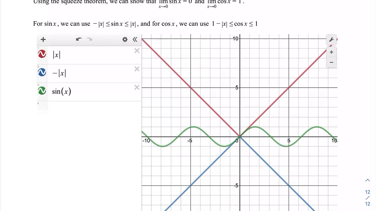 MTH150 2.3.6 trig limits