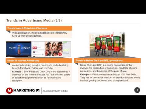 Advertising Industry in India