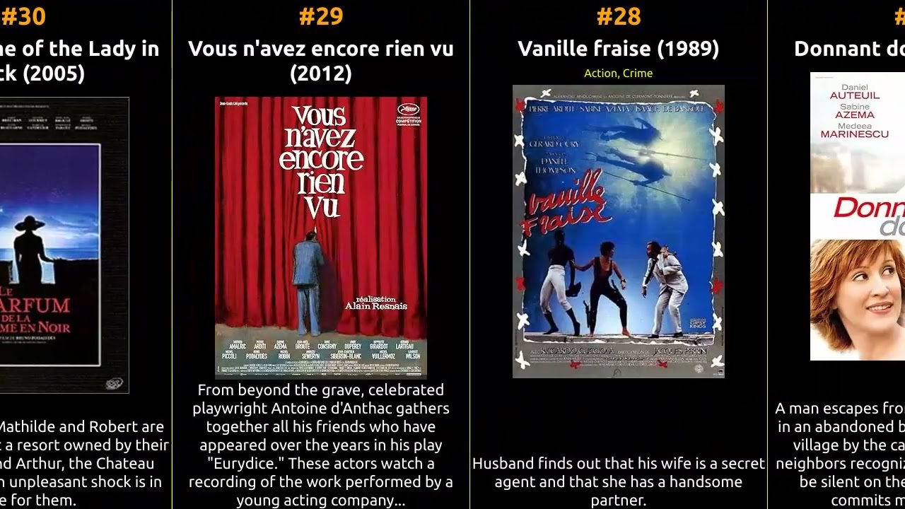 Sabine Azéma - Best movies