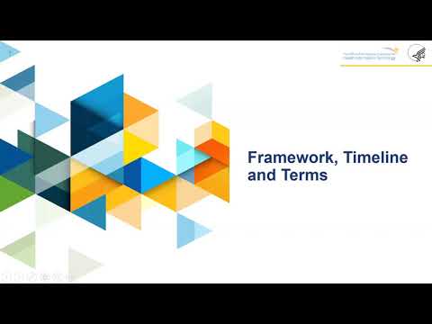 21st Century Cures Act: Interoperability, Information Blocking, and the ONC Health IT Certification