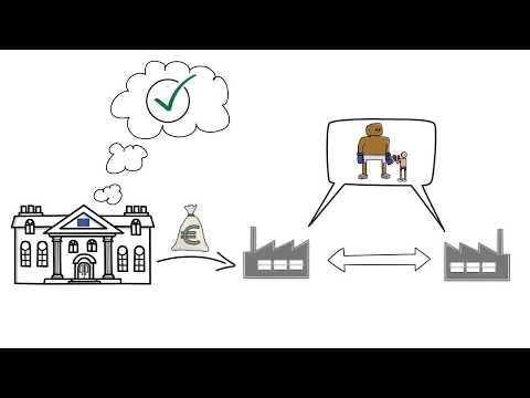 De-minimis Beihilfen - einfach erklärt