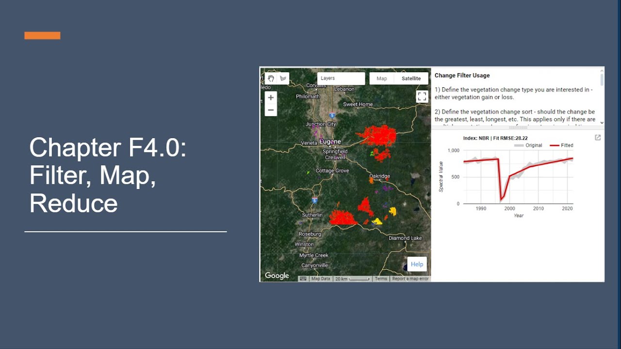 Chapter F4.0: Filter, Map, Reduce #eefabook